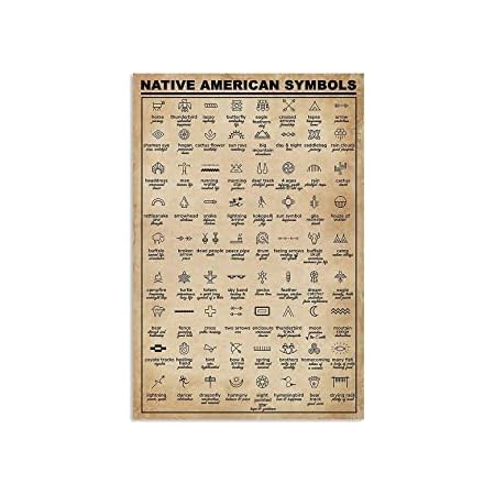 Amazon.com: DEIHEI Retro Sign Tin Sign Knowledge Native American ...