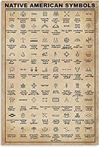 Amazon.com: Retro Sign Tin Sign Knowledge Native American Symbols Home ...