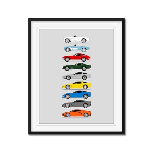 Amazon.com: Idea Network Handmade Poster compatible with Chevy Corvette ...