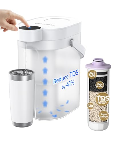 Total Dissolved Solids (TDS) & How to Reduce It | Water Filter Market