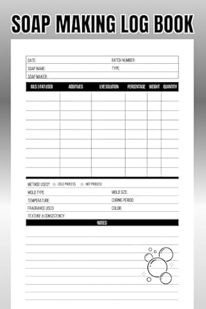 Soap Making Log Book: Record Book to Keep Track of Techniques and ...