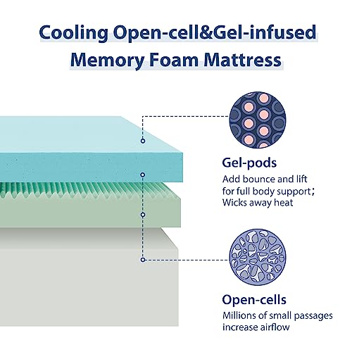 Snapklik.com : ELEMUSE Full Mattress 10 Inch Cooling Gel Memory Foam ...