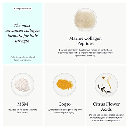 Nutrafol Men's Hair Growth Supplement and Collagen Peptides Powder ...