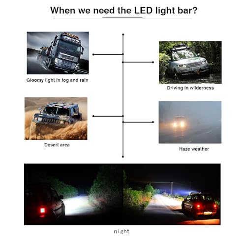 LED Light Bar 36inch Curved 180W Single Row Spot Flood Combo 3D Driving ...