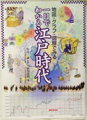 Amazon.co.jp: The Edo Period at a Glance: See on maps, graphs, and ...