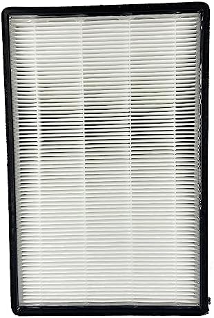 Amazon.com: Filter-Monster Replacement Filter Compatible with Filtrete ...