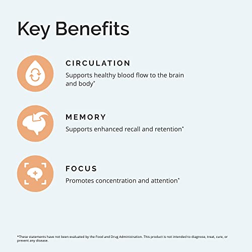 BRAINMD Dr Amen Brain & Memory Power MAX - 120 Capsules - Nootropic ...