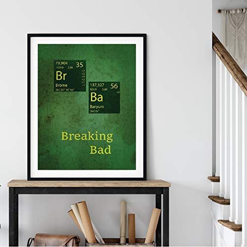 Láminas y pósters de Breaking Bad de para decorar tu pared