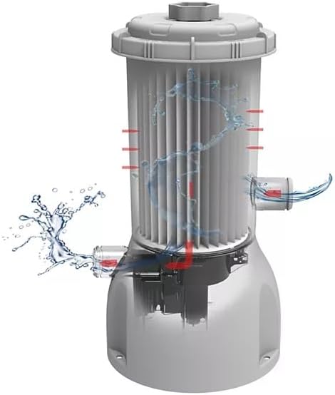 Amazon.com : Above-Ground Pool Filter Pump with Easy-to-Clean Cartridge ...