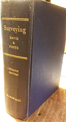 Surveying: Theory and practice : Amazon.in: Books