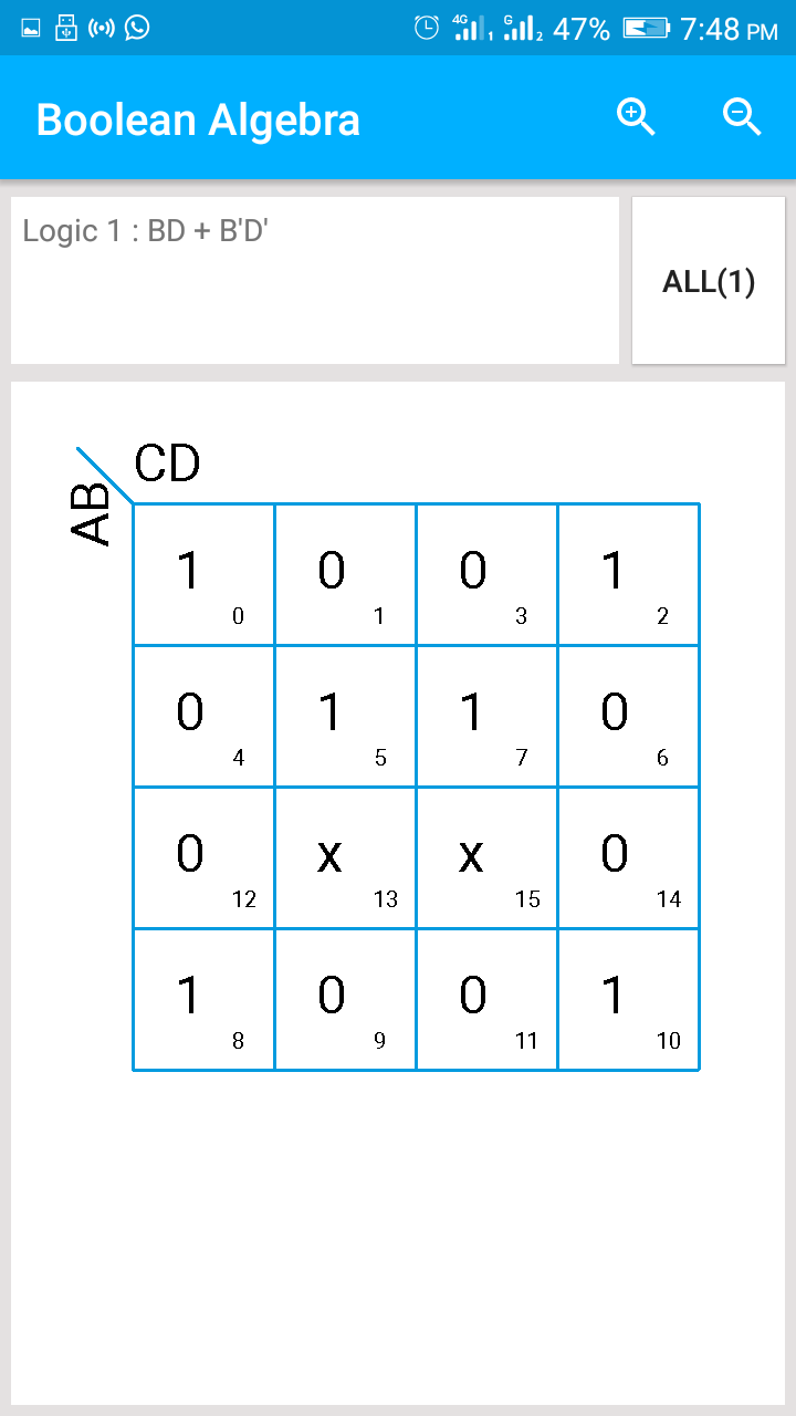 Boolean Algebra K Map Solver Function Minimizer Function Solver 4805