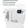 Techo Touchless Toilet Flush Kit with 8” Sensor Range, Adjustable ...