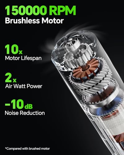 Car Vacuum Portable Cordless, 21KPa 4-in-1 Handheld Mini Vacuum Cleaner ...