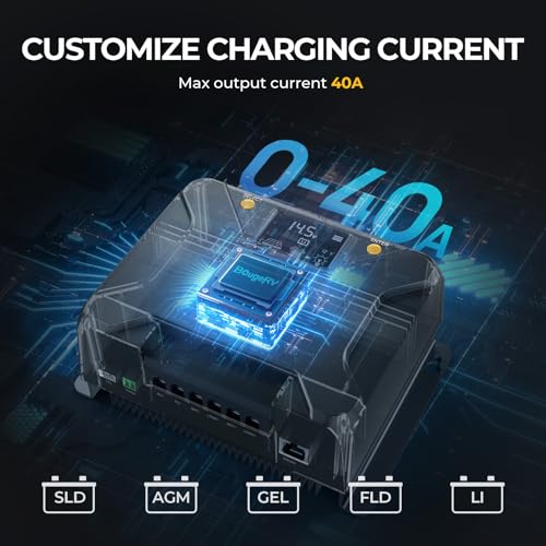 Snapklik.com : Sunflow MPPT Solar Charge Controller 40A, W/ Low-Temp ...