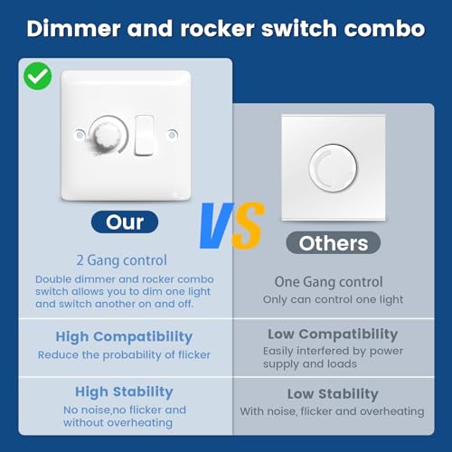 Klarlight White Dimmer and Rocker Switch Combo Wall Light Switch 2 Gang ...