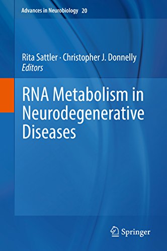 Amazon.com: RNA Metabolism in Neurodegenerative Diseases (Advances in ...