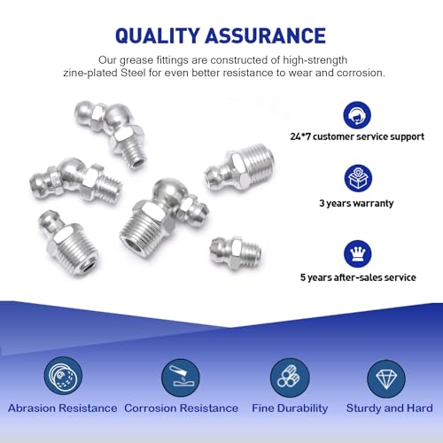 Snapklik.com : Boatsea 245Pcs Grease Fitting Assortment Kit, SAE ...