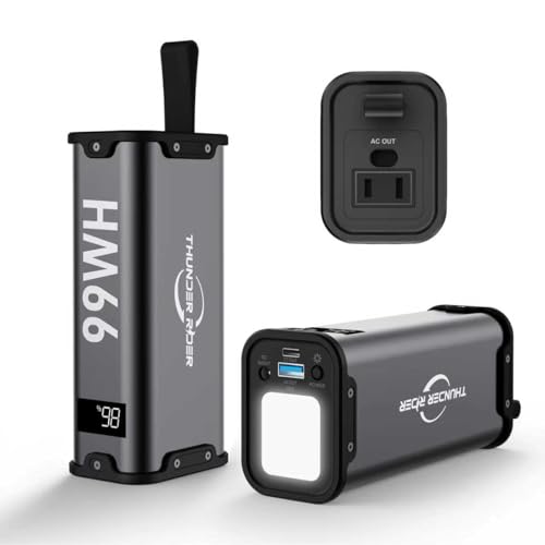 Amazon: Portable Power Station 99.99Wh Camping Lithium Battery Solar ...