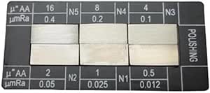 Roughness Measurement Sample Block Kit Featuring 6 Different Textures ...