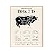 Amazon.com: TnT Prints TMO2 Pig Butcher Chart - Culinary Posters for ...