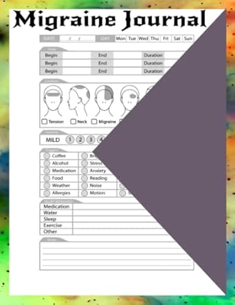 Amazon.com: Migraine Journal: Headache Tracker Journal, Monitoring ...
