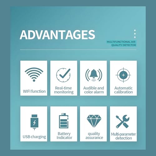 DeWire 9-in-1 WiFi Air Quality Monitor: Breathe Easy Like Never Before!