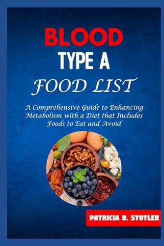 BLOOD TYPE A FOOD LIST: A Comprehensive Guide to Enhancing - Import It All