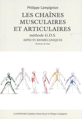 Les chaînes musculaires et articulaires Méthode GDS : Aspects ...