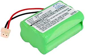 Amazon.com: BELLV Battery Replacement for BP2T,BPRR,PSU-BPRR RRS ...