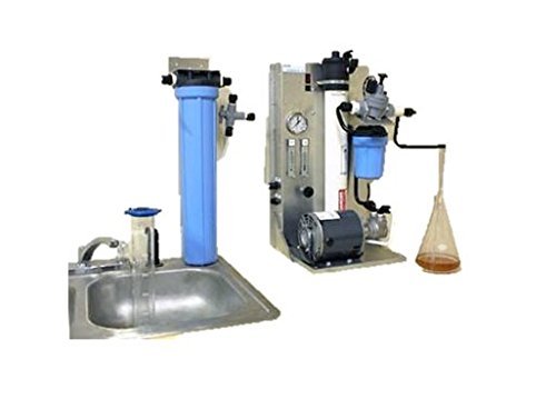 Raha Water Treatment UV Sterilizer for 500 LPH : Amazon.in: Home & Kitchen