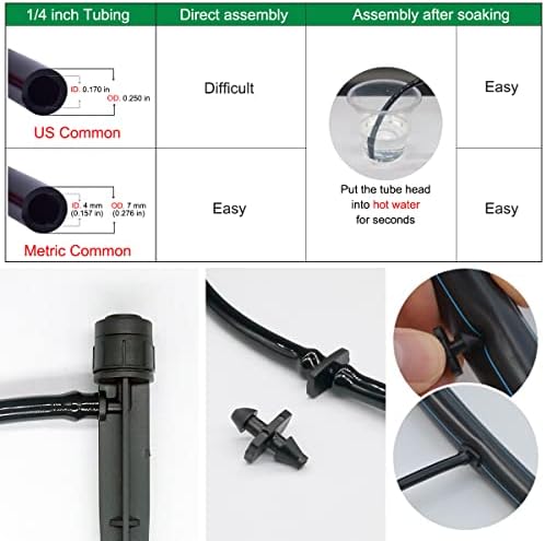 Topiverse 25 Pcs Drip Irrigation Emitters, Adjustable Flow 0-18 GPH ...