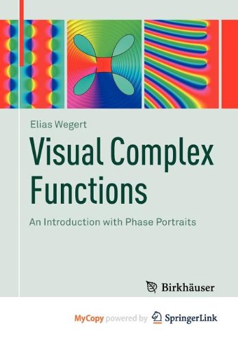 Funciones visuales complejas: una introducción con retratos de fase ...