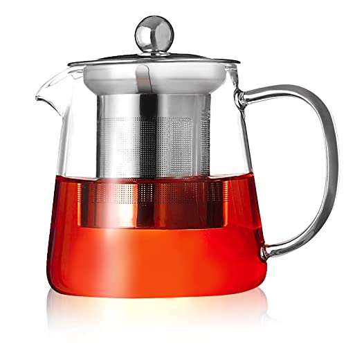 What is the difference between a teapot and a teacup?