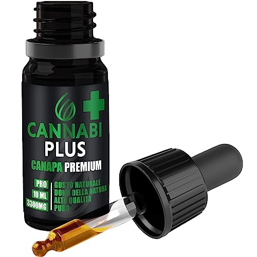 Kanarescue – I 15 migliori prodotti a confronto - Mondo-dei-cani.it Guida