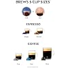 Amazon.com: Nespresso Limited-Edition Vertuo Pop+ Coffee and Espresso ...