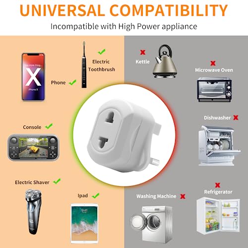 2 Pack Shaver Plug Adaptor UK, EU to UK Plug Adapter, Toothbrush ...
