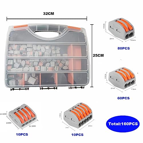 YUSHI 160PCS Compact Wire Connectors, YuShi Electrical Connectors, 80pcs Clamp 2-Port/60pcs ...