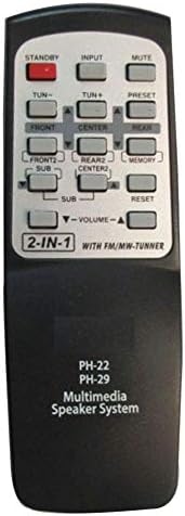 Buy EHOP Compatible Remote Control for Philips Home Theater,Black ...