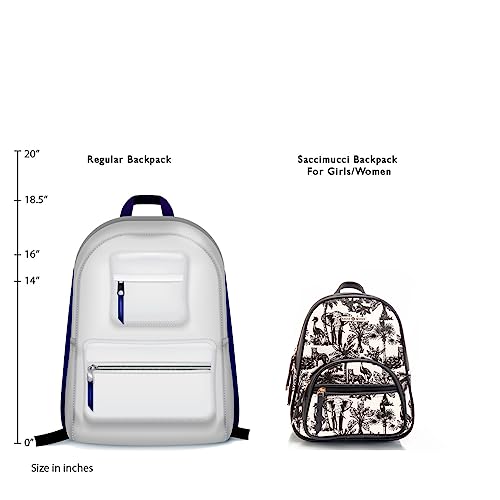 Buy SACCI MUCCI Bags stylish and Trendy Mini Bag for Girls | Easy to ...