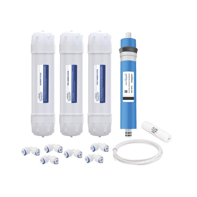 Buy Aqua Flourish RO Water Filter Services Kit Includes Pre Carbon ...