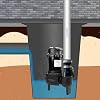 RainBro 1/2 HP Cast Iron Submersible Sewage Pump, Effluent Pump With 10 ...