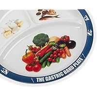 Amazon.com | The Gastric Band Plate Diet Portion Control Weight Loss ...