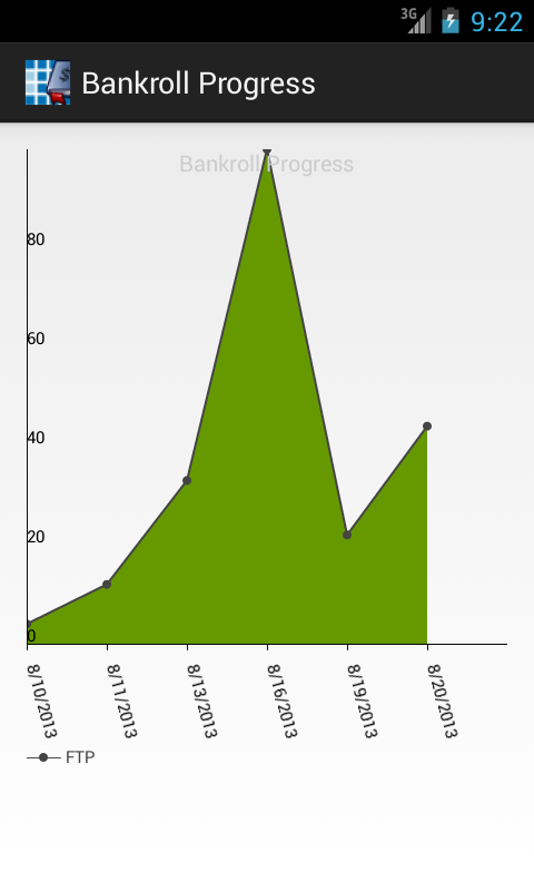 ITM POKER BRM FREE:Amazon.com:Appstore for Android