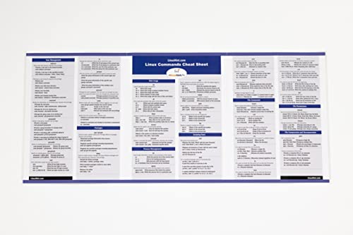 Snapklik.com : Linux Cheat Sheet