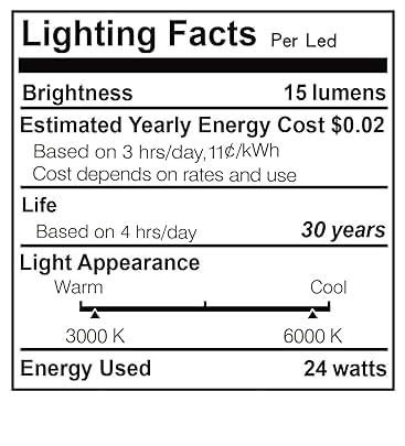 Amazon.com: ISTRIPMF 40x36 Inch LED Bathroom Mirror with Black Frame ...