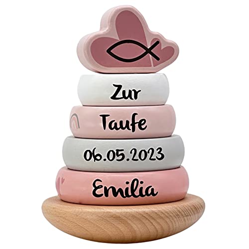 Ausgefallene Taufgeschenke Madchen