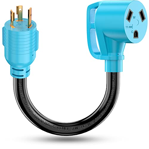 RV Ready Generator What does it mean? Complete Guide