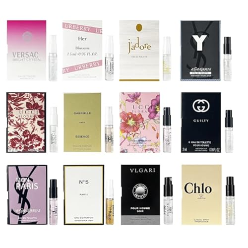 Best Travel Perfumes: Take Your Favorite Scents on the Go! - TopTenReviewed