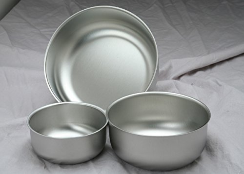 Amazon.com: Medline DYND05106Z Stainless Steel Sponge Bowls, 6-1/4" X 2 ...