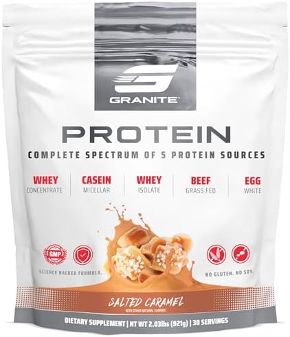 Amazon.com: RAW Whey Isolate Protein Powder, Peanut Butter - 100% Grass ...